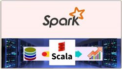 (40% off) Coupon : Big Data Analytics with Apache Spark and Scala